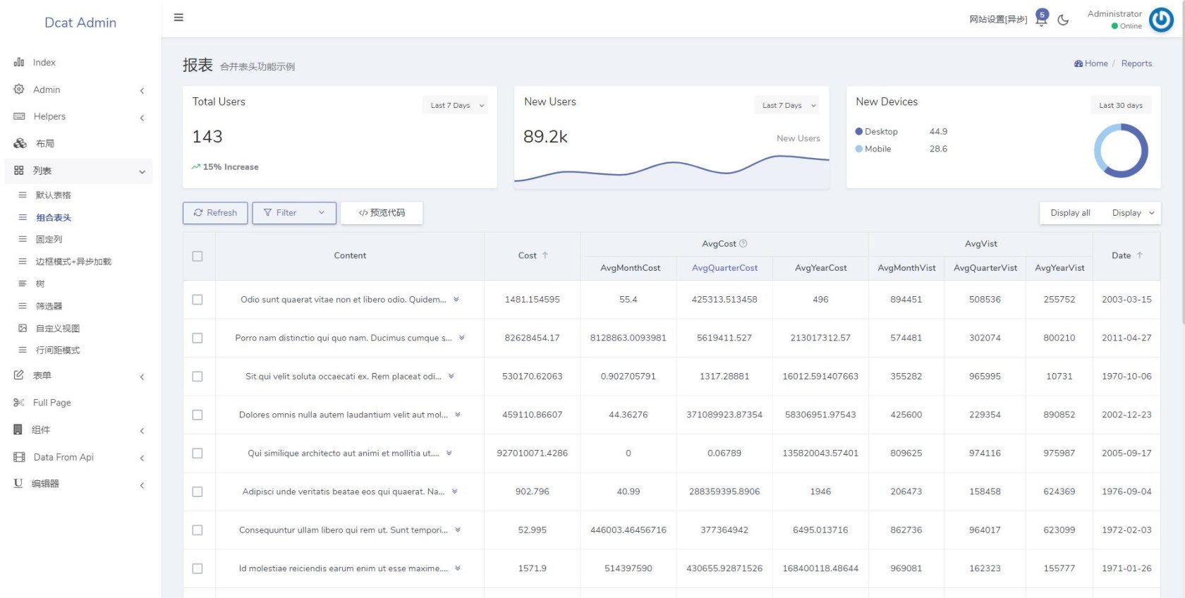 dcat-admin基于Laravel和Bootstrap的极速后台开发框架